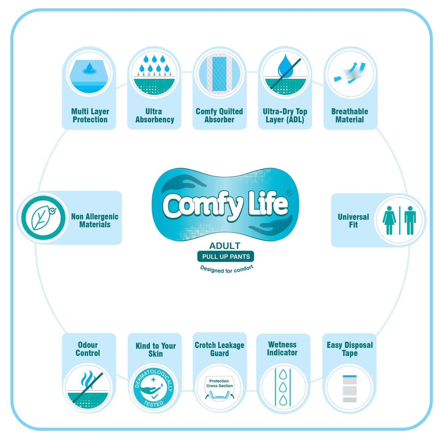 Comfy Life - Distinguish yourself from the ordinary. – Comfy Life® Store